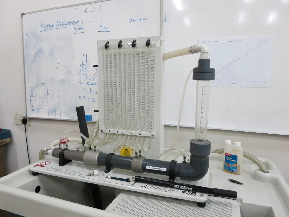 TAR UC - Supreme Didactic Sdn Bhd